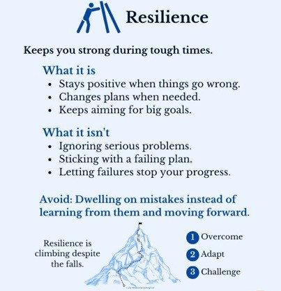 Monday Motivation | Community Service Board of Middle GA
